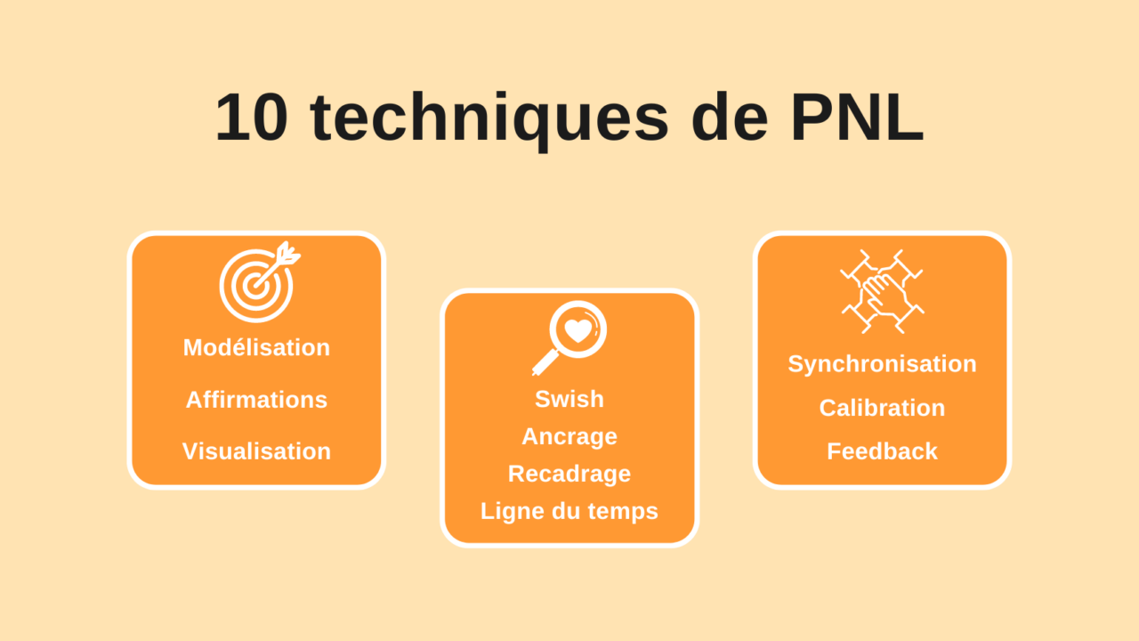 10 techniques de PNL pour croire en vous et obtenir tout ce que vous voulez