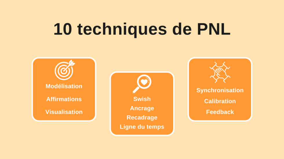 10 techniques de PNL pour croire en vous et obtenir tout ce que vous voulez