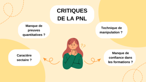 10 techniques de PNL pour croire en vous et obtenir tout ce que vous voulez