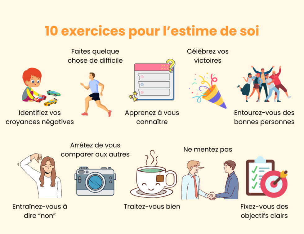 Estime de soi : 10 exercices pour connaître votre valeur Estime de soi : 10 exercices pour connaître votre valeur
