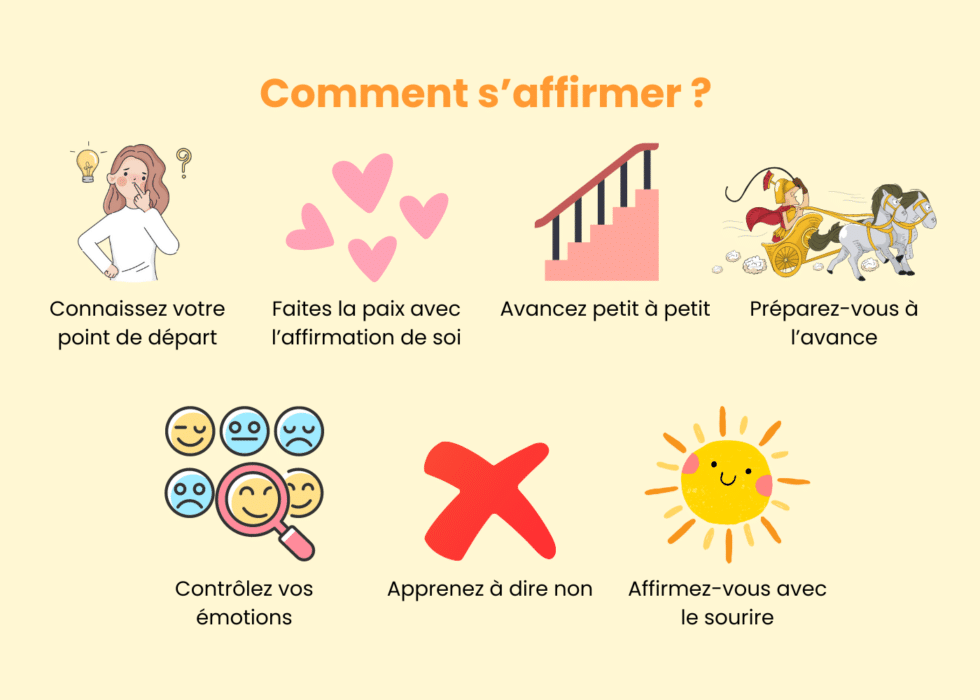 Affirmation de soi : 7 techniques infaillibles pour obtenir ce que vous ...