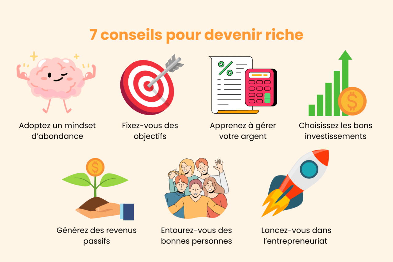 Comment devenir riche ? 7 conseils pour s’enrichir et atteindre la ...