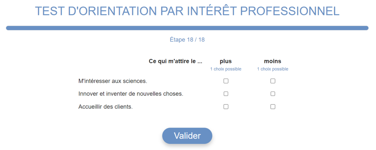 Trouver sa voie professionnelle : top 10 des meilleurs tests d ...