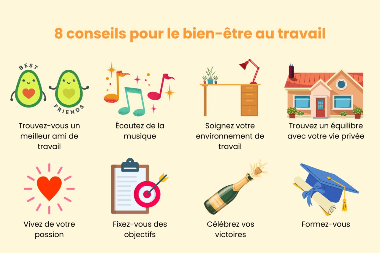 Le bien-être au travail : 8 conseils pour s’épanouir dans sa carrière