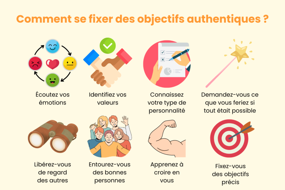 Alignement personnel : 9 conseils pour se fixer des objectifs authentiques
