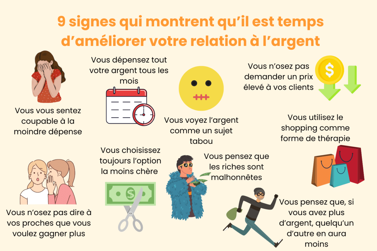 Relation à l’argent : 9 signes qui montrent qu’il est temps d’améliorer ...