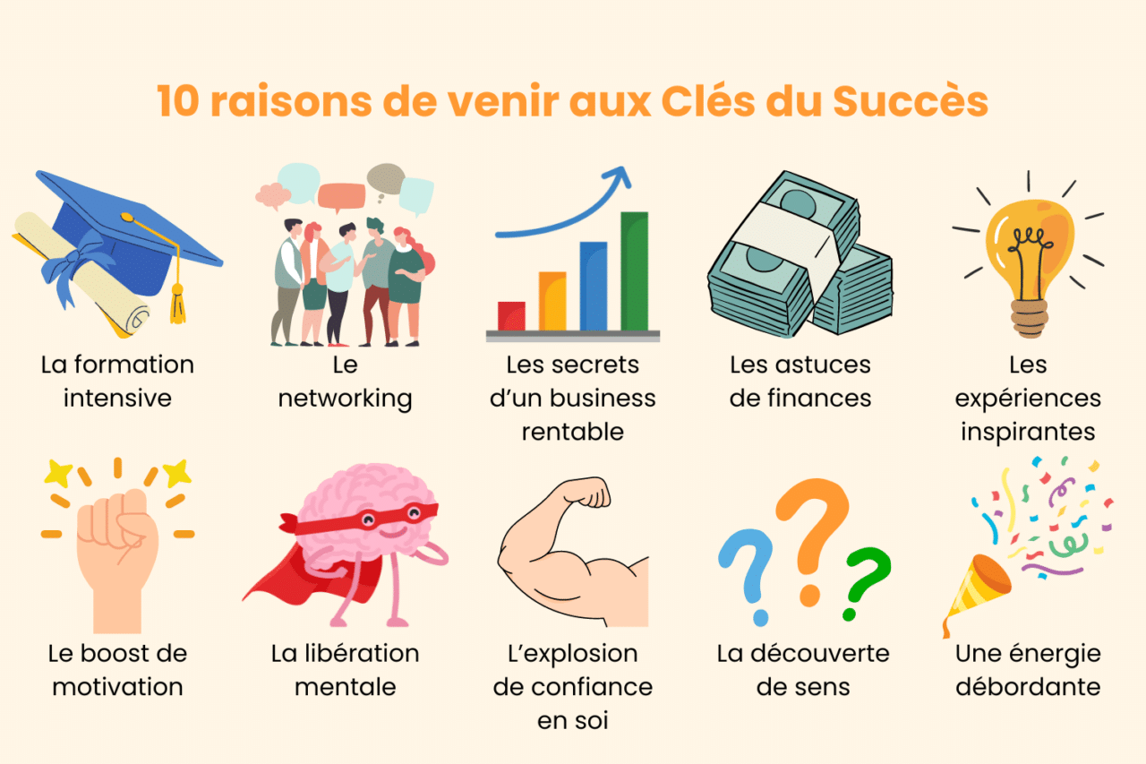 10 raisons de participer aux Clés du Succès